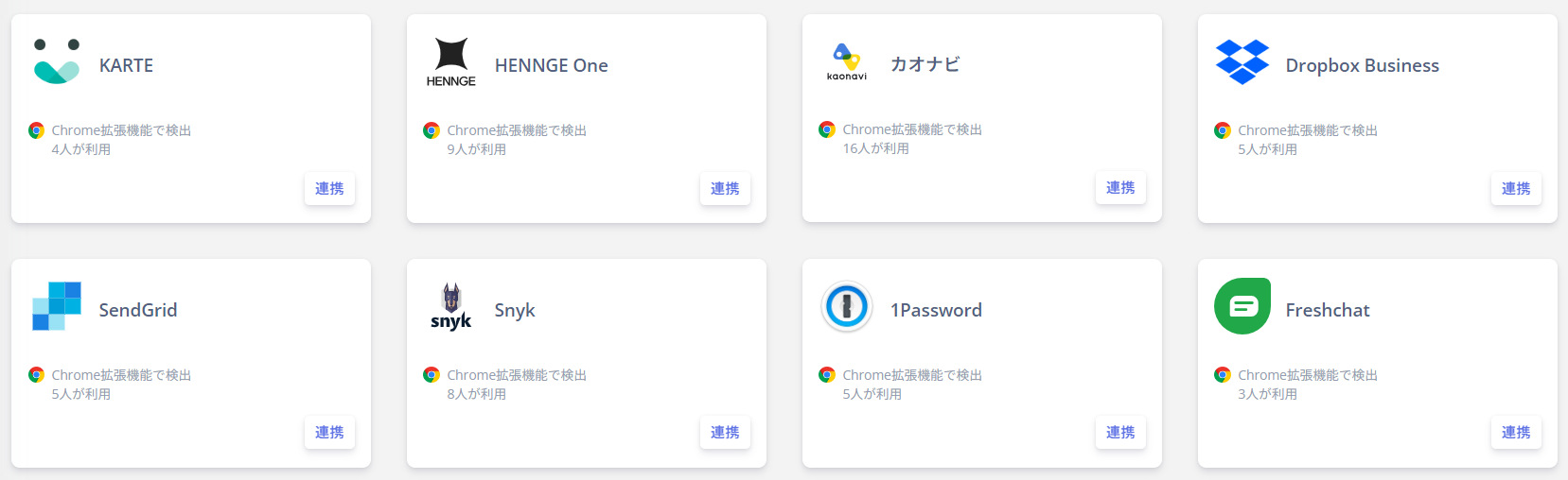 SaaSを管理するSaaS、Admina使ってみた